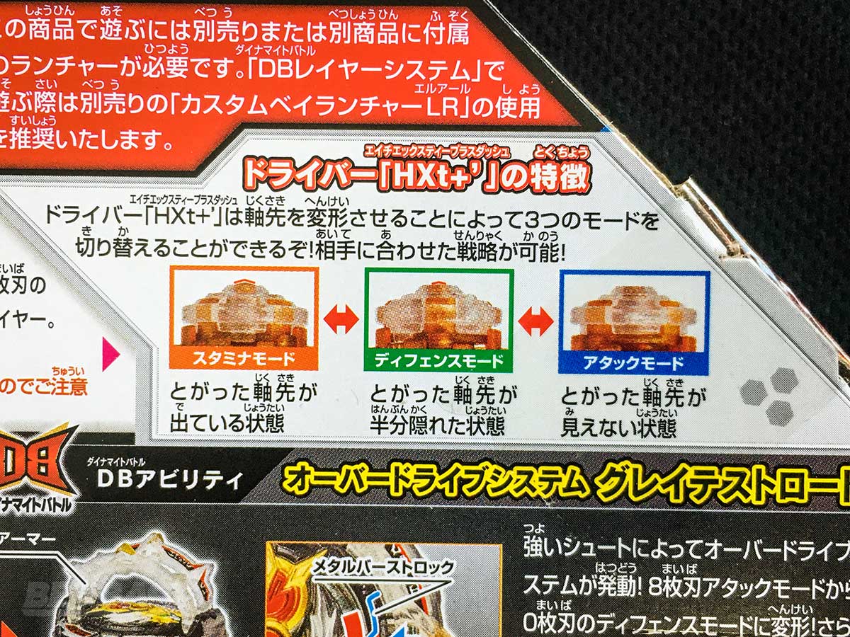 How Good is Greatest Raphael.Ov.HXt+'? - Beyblade Review | BeyBase